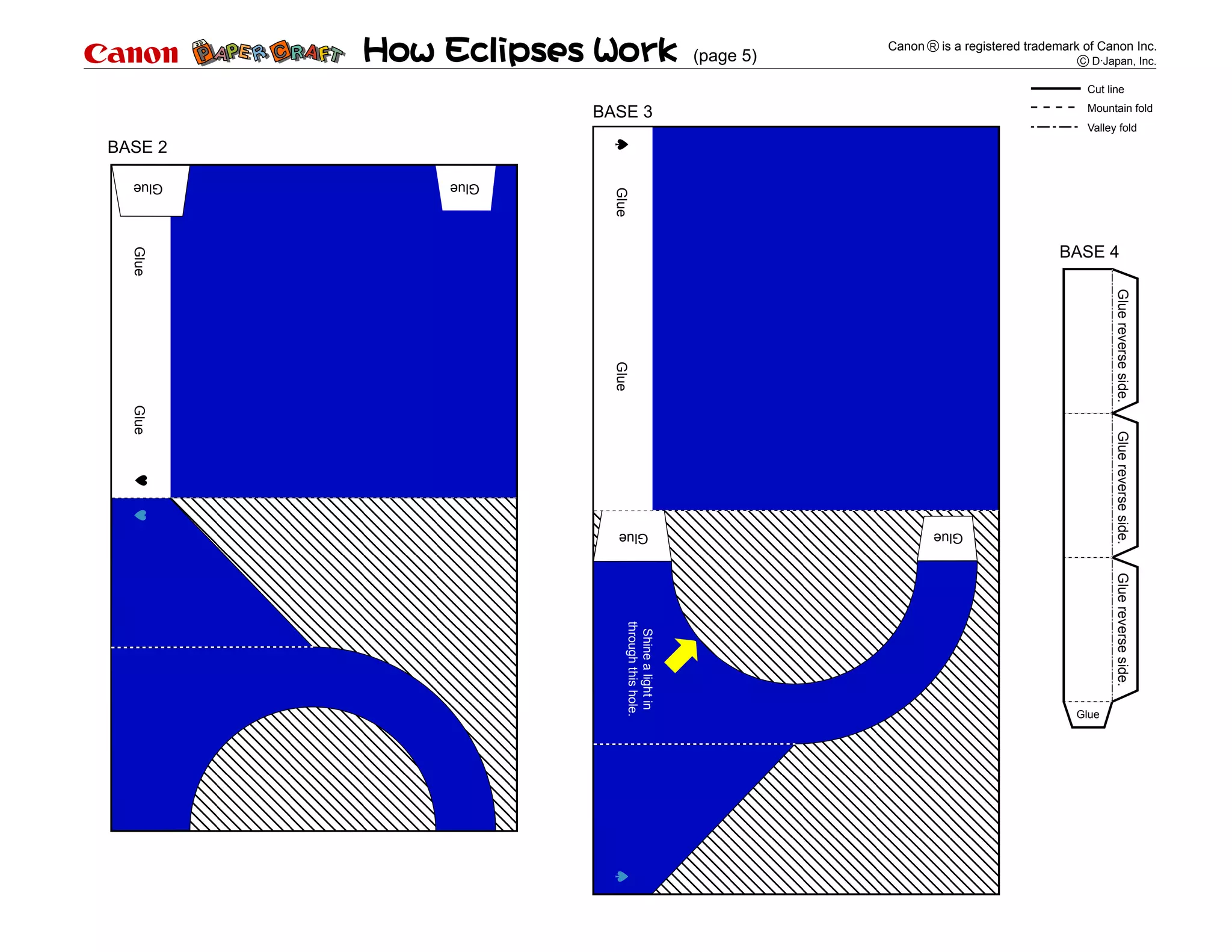 How eclipses work | PPT