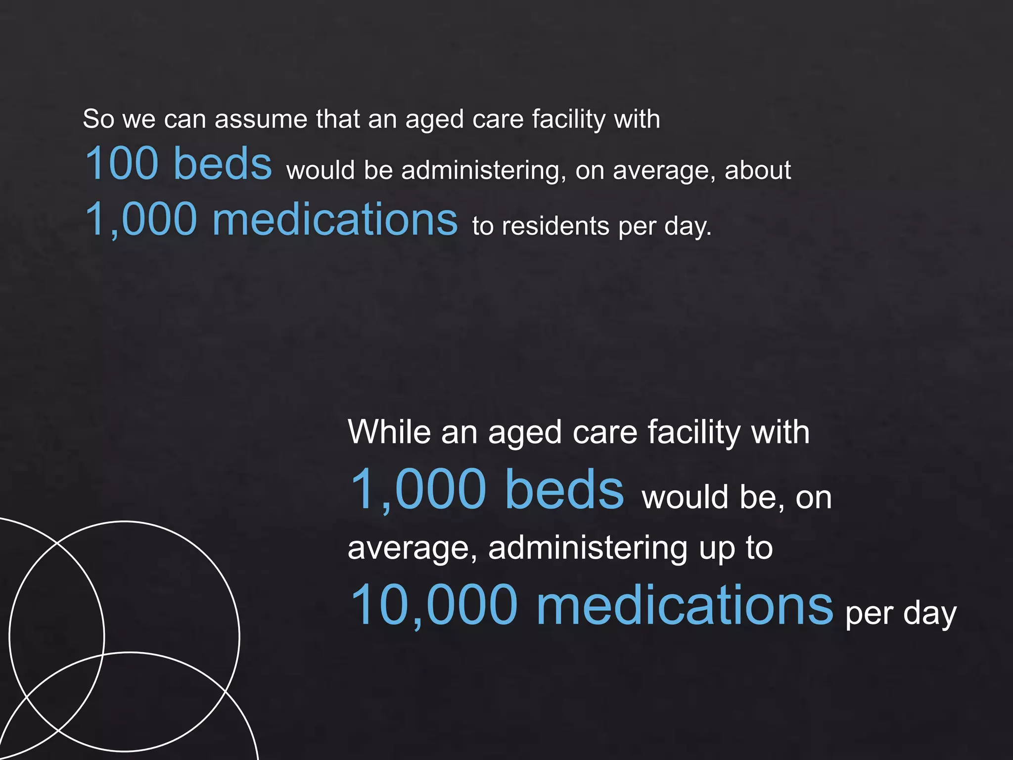 How effective is your medication management process? | PPTX ...