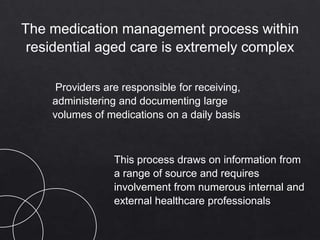 How effective is your medication management process? | PPT