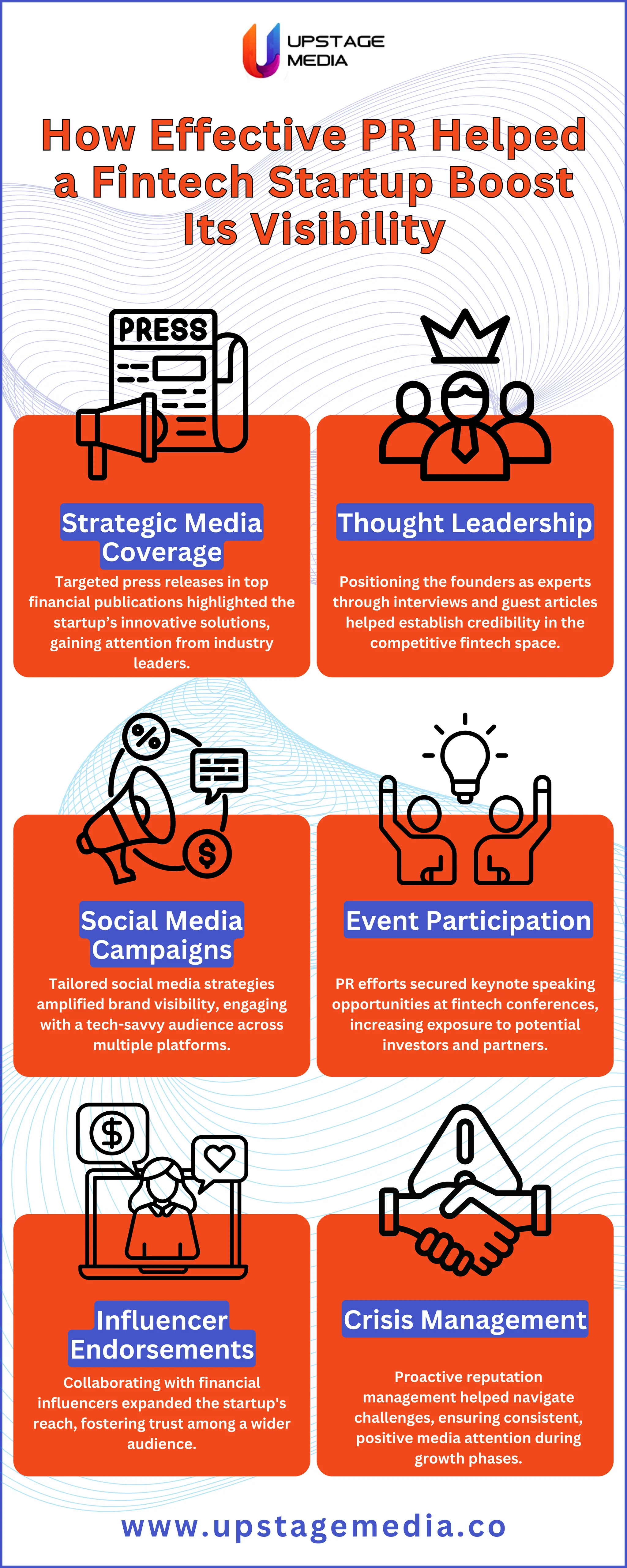 How Effective PR Helped a Fintech Startup Boost Its Visibility | PDF