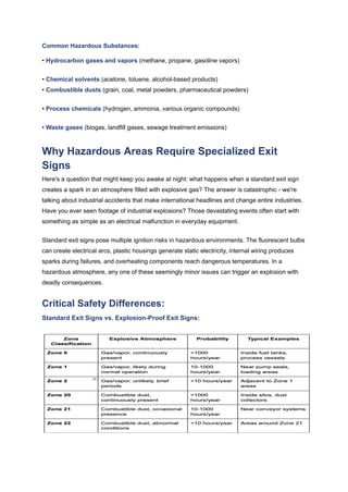 How Emergency Lighting Exit Signs Enhance Safety in Hazardous Areas.pdf