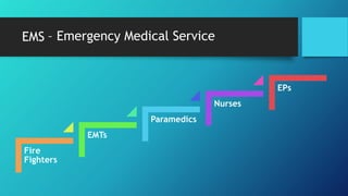 How ems can improve with newest patient safety recommendation | PPTX