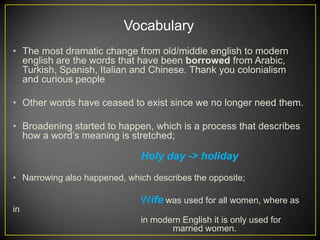 How English Changed | PPT