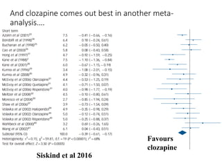 Oliver Howes - Treatment-Resistant Schizophrenia: New Guidelines on ...