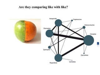 Oliver Howes - Treatment-Resistant Schizophrenia: New Guidelines on ...