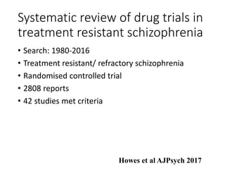 Oliver Howes - Treatment-Resistant Schizophrenia: New Guidelines on ...