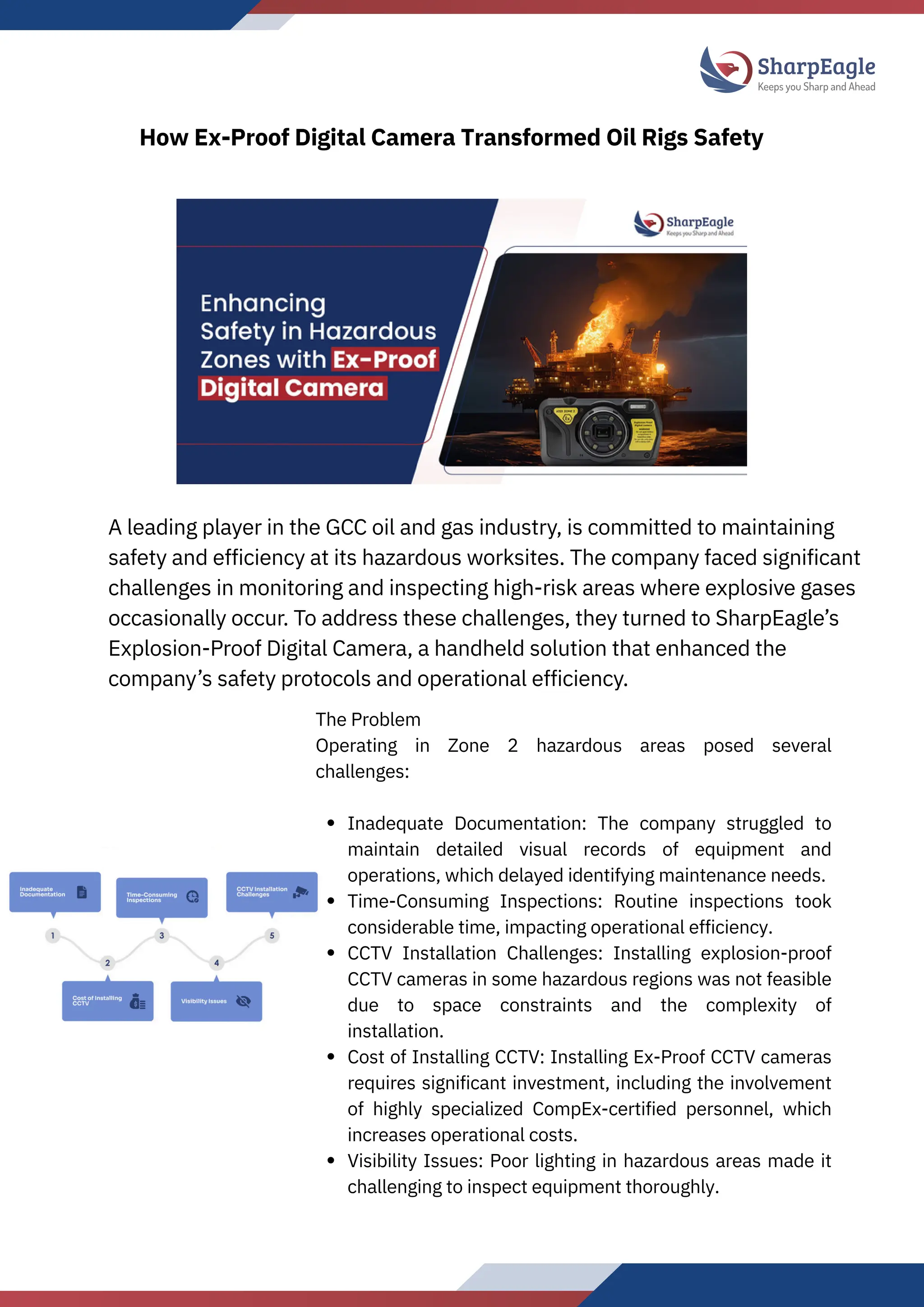 How Ex-Proof Digital Camera Transformed Oil Rigs Safety.pdf