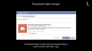 How Facebook Ads Work | PPTX