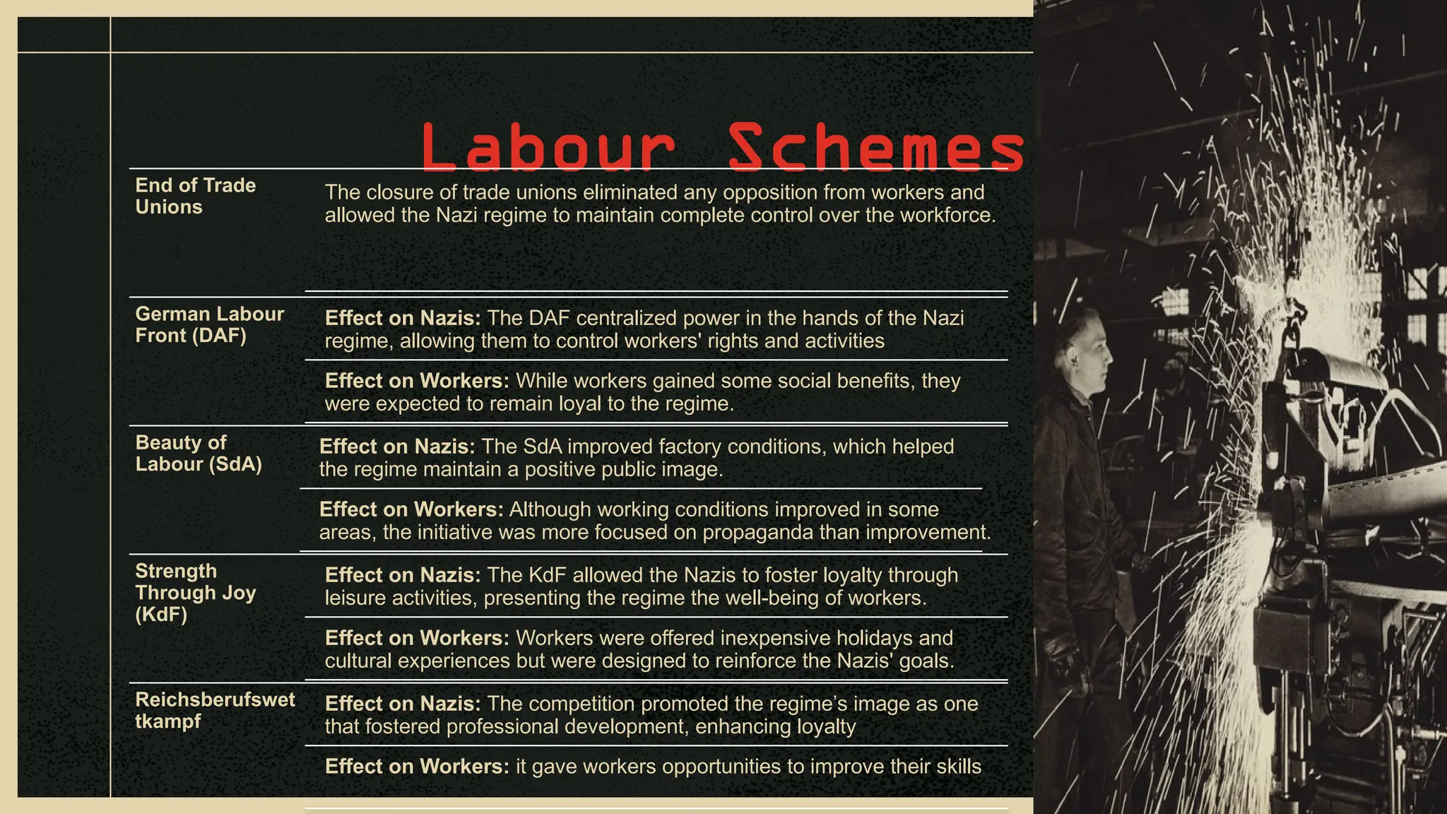 How Far Did Society Change because of Hitler's Regime.pptx