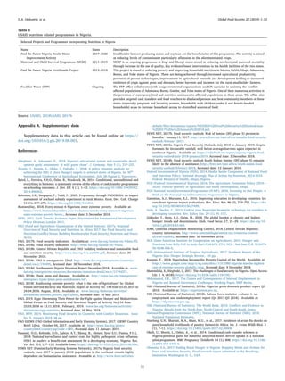 How far has Africa gone in achieving zero hunger target? evidence from Nigeria | PDF