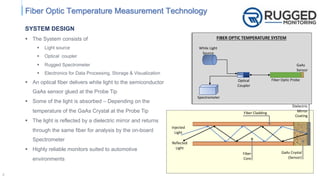 How fiber optic temperature sensor works | PDF