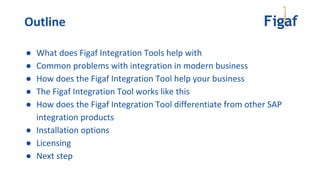 How figaf help your business with SAP PI/PO/CPI | PPTX