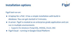 How figaf help your business with SAP PI/PO/CPI | PPTX | Web Development | Internet
