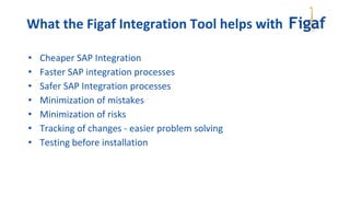 How figaf help your business with SAP PI/PO/CPI | PPTX