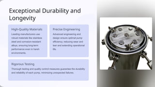 How Filter Press Pump Manufacturers Improve Operational Efficiency.pptx