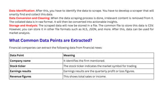 How Fintechs Scrape Financial News to Predict Market Moves.pdf