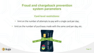 How fraud and chargeback prevention works | PPT