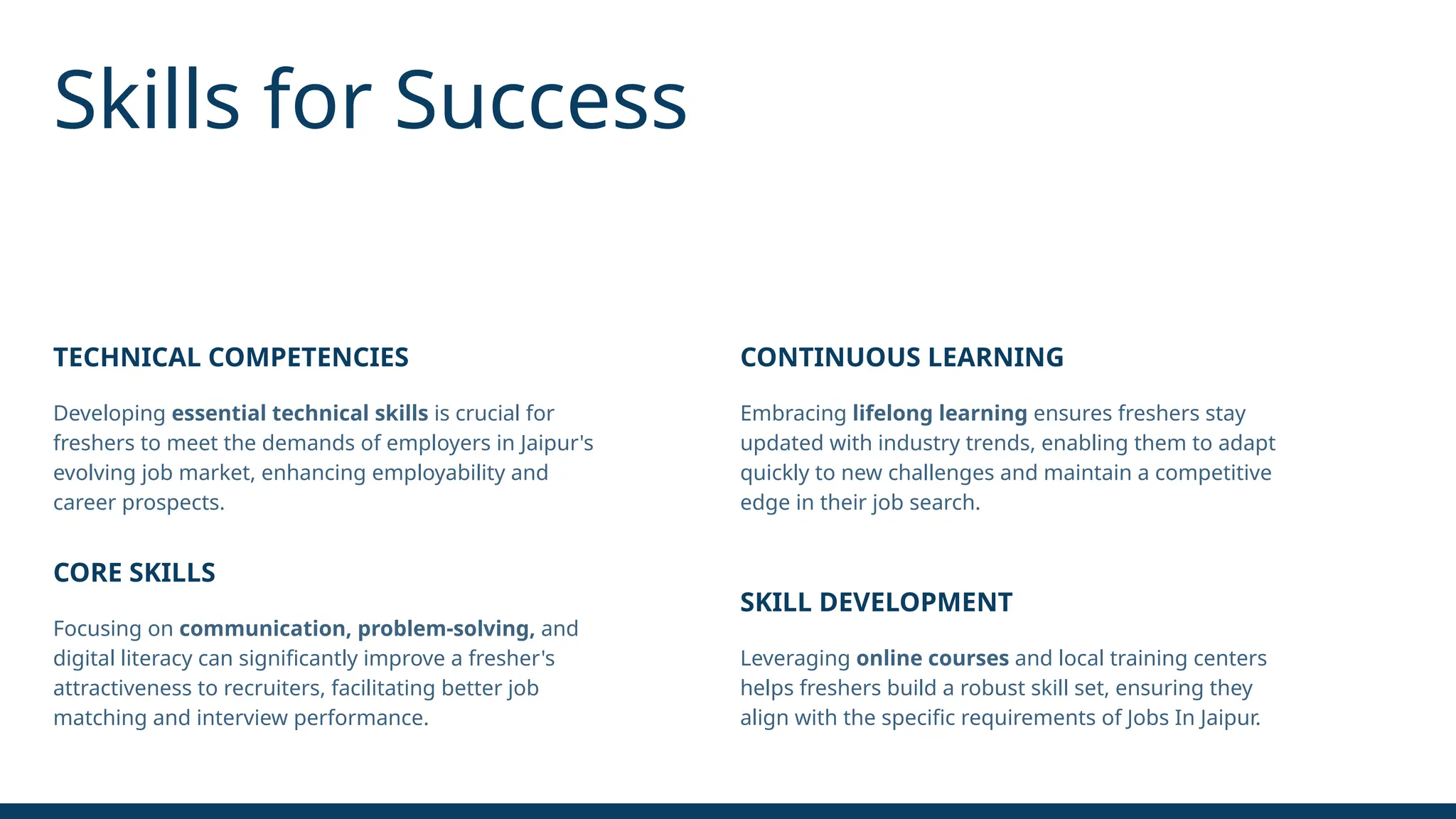 How Freshers Can Get Their First Jobs In Jaipur Easily.pptx