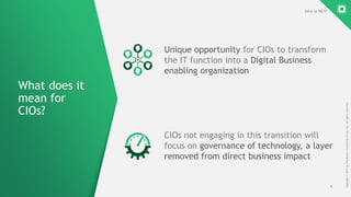 How future-ready is your IT –Next Gen Tech Function.pdf