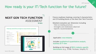 How future-ready is your IT –Next Gen Tech Function.pdf