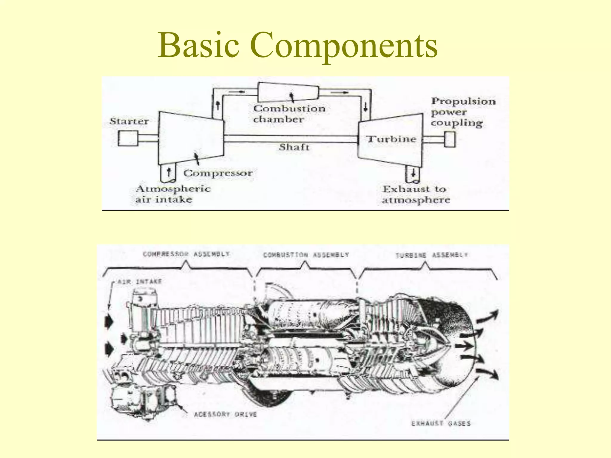 How Gas Turbine Power Plants Work_compressed.pdf