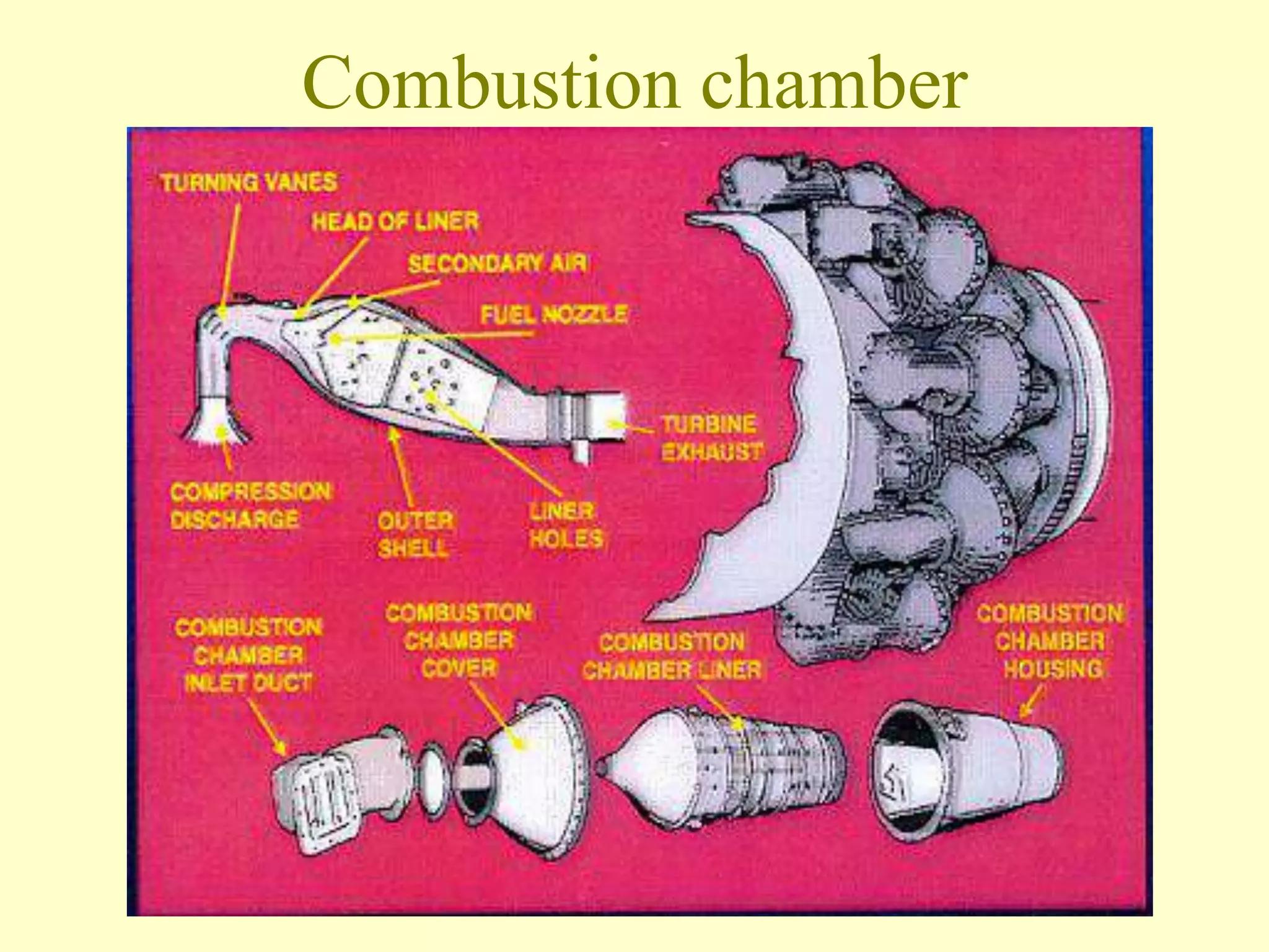 How Gas Turbine Power Plants Work_compressed.pdf