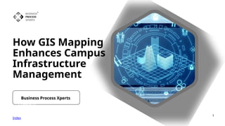 Smarter Campuses with GIS: Transforming Infrastructure Management | PPTX