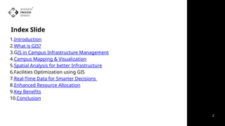Smarter Campuses with GIS: Transforming Infrastructure Management | PPT