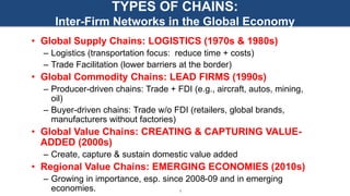 Global Value Chains and the Changing Geography of Development | PDF