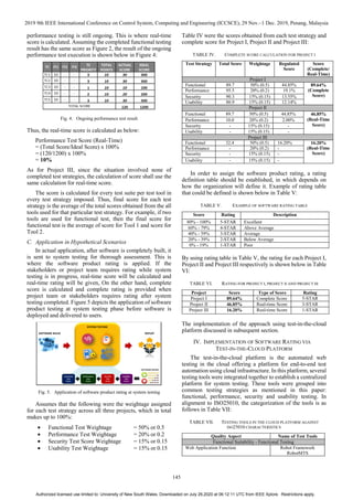 How good is my software a simple approach for software rating based on ...
