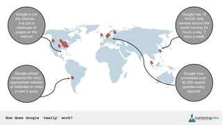 A light introduction to how Google works | PPT
