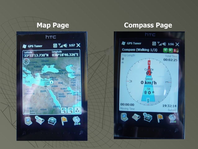How gps works | PPT | Geography | Science