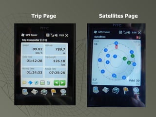 How gps works | PPT