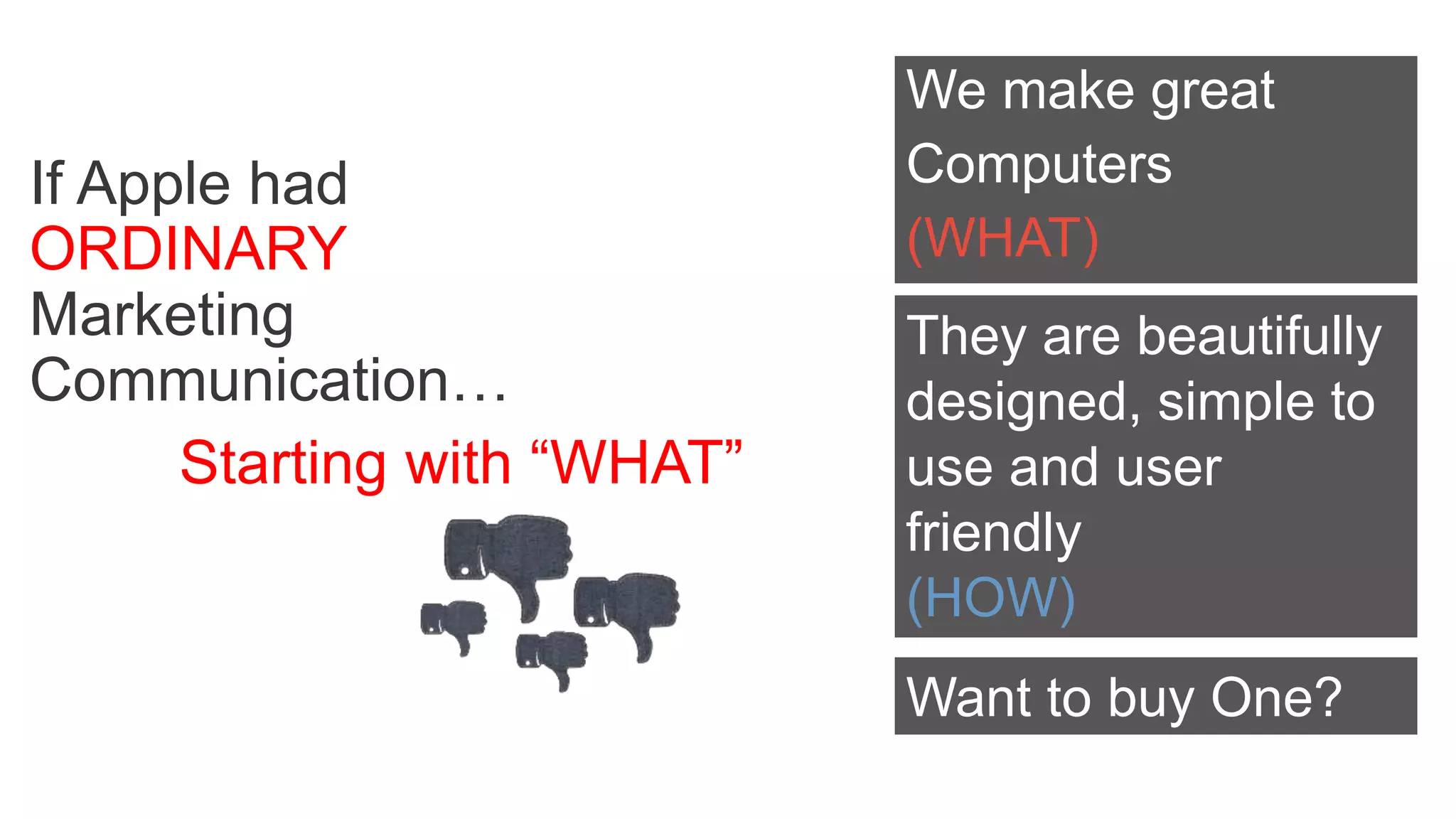 How great leaders inspire action by Simon Sinek - a visual summary | PPTX