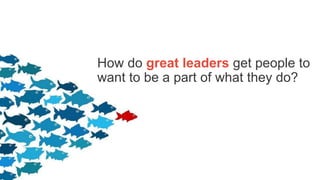 How great leaders inspire action by Simon Sinek - a visual summary | PPTX