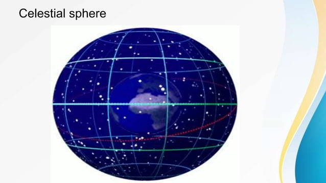 HOW GREEKS KNEW EARTH IS SPHERICAL1.1.pptx
