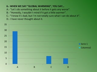 How green are you questionnaire | PPT