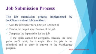 Hadoop Mapreduce Job Execution By Ravi Namboori Babson | PPTX