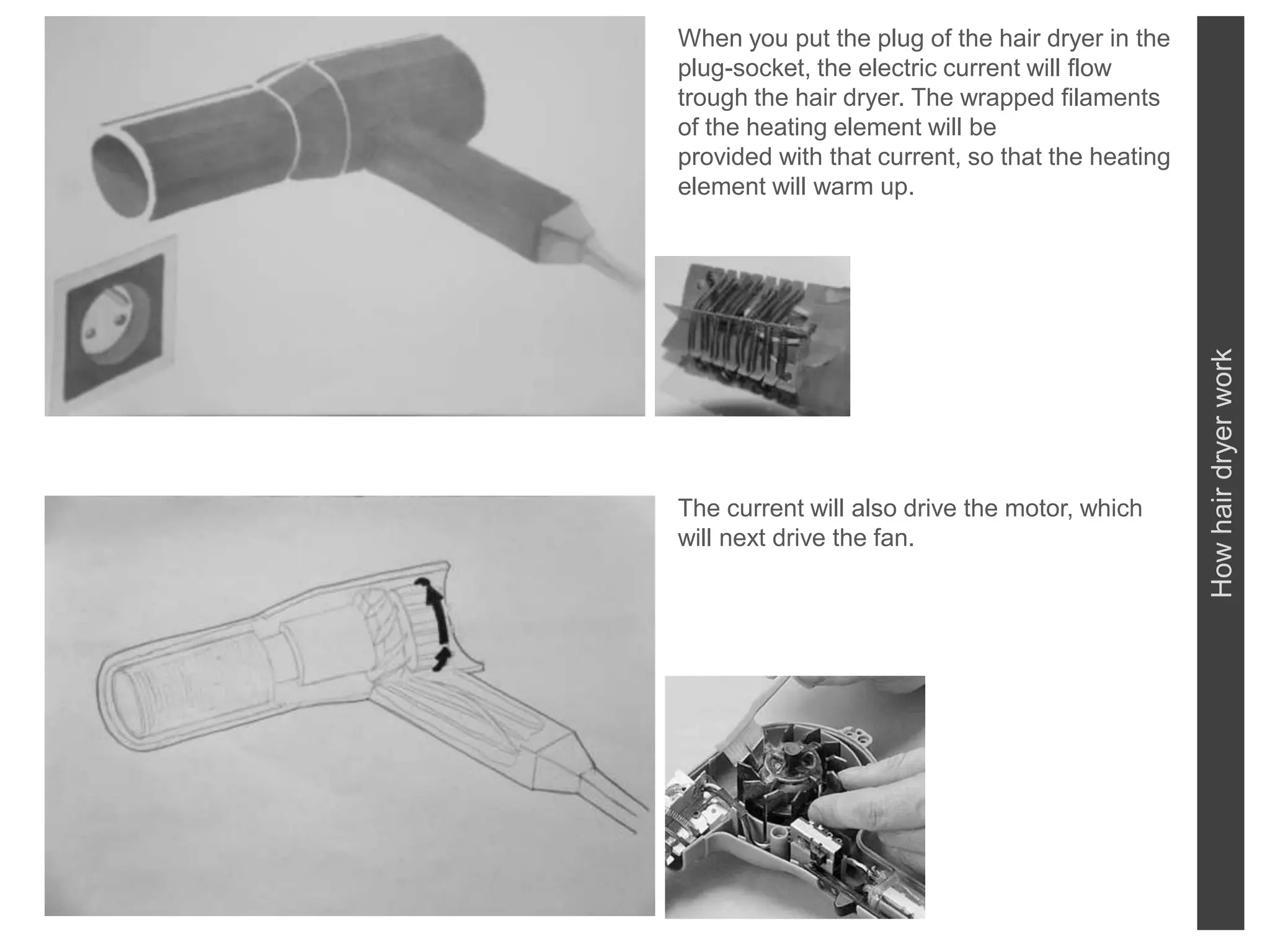 How hair dryers work | PPTX