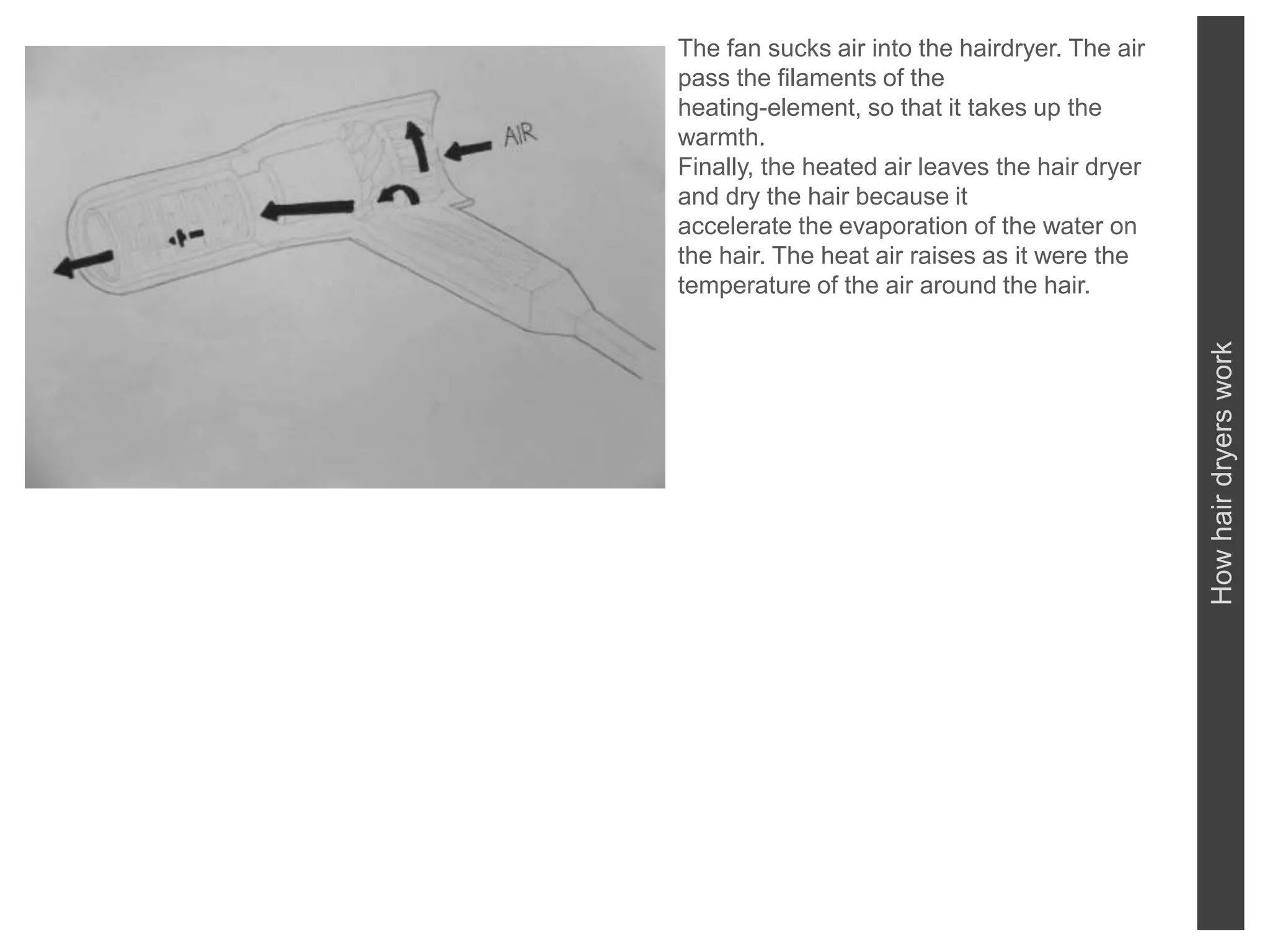 How hair dryers work | PPTX