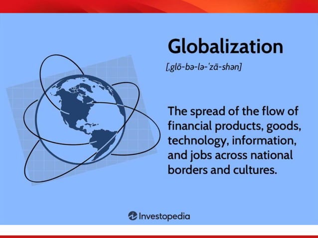 How has Globalization Shaped the World.ppt