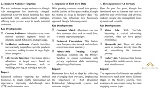 How Has Google Ads Management Evolved in the Last 5 Years? | PPTX