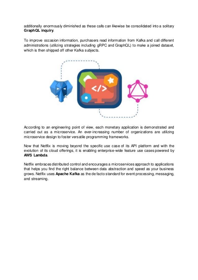 How has netflix embraced graph ql for rapid application development | PDF