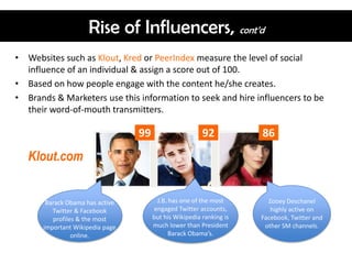 How has social media impacted consumer behavior | PPTX