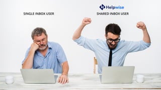An Inside Look: How Helpwise uses Helpwise and how to structure shared inboxes | PPT