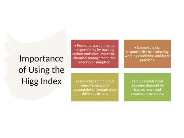 How to use Higg_Index_Presentation.pptx