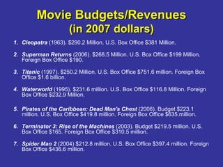 Science in the Cinema: How hollywood works | PPT