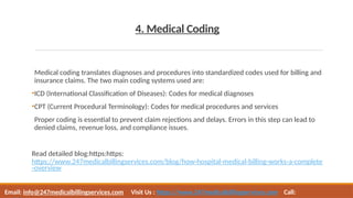 How Hospital Medical Billing Works: A Complete Overview | PPTX