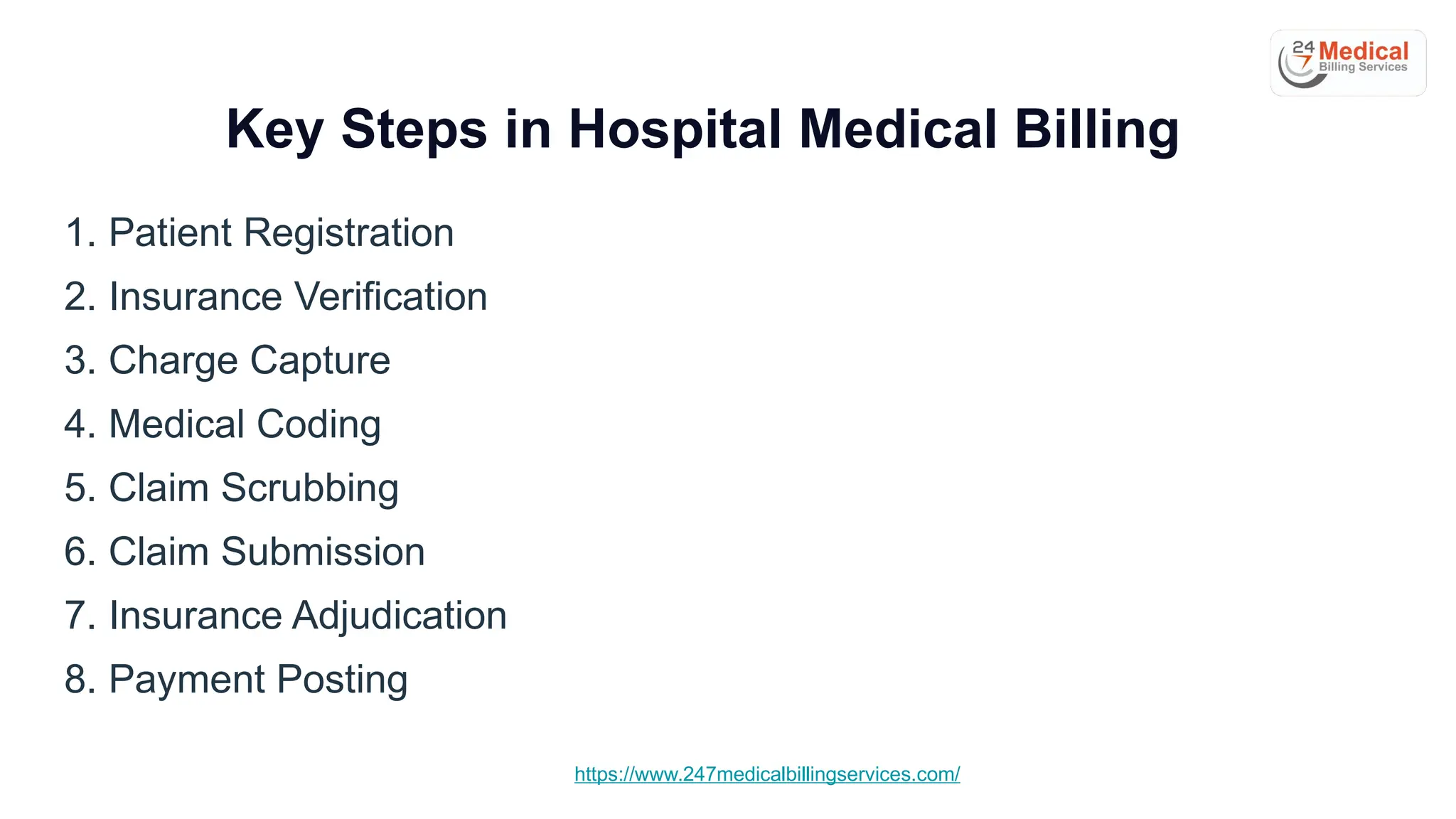 How Hospital Medical Billing Works_ A Complete Overview.pptx