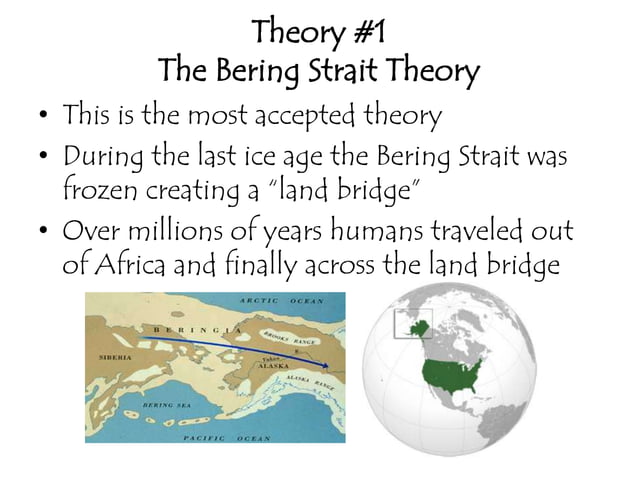 How Humans Made It To North America | PPT